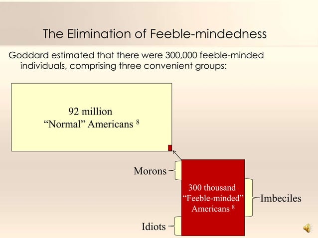 Henry goddard and the elimination of feeble mindedness | PPT