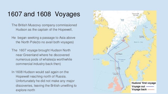 Henry Hudson power point