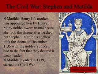 Henry II powerpoint | PPTX