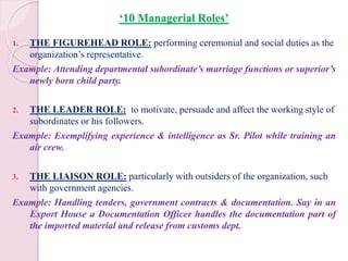 Henry Mintzberg - A Modern Thinker in Management Discipline | PPTX