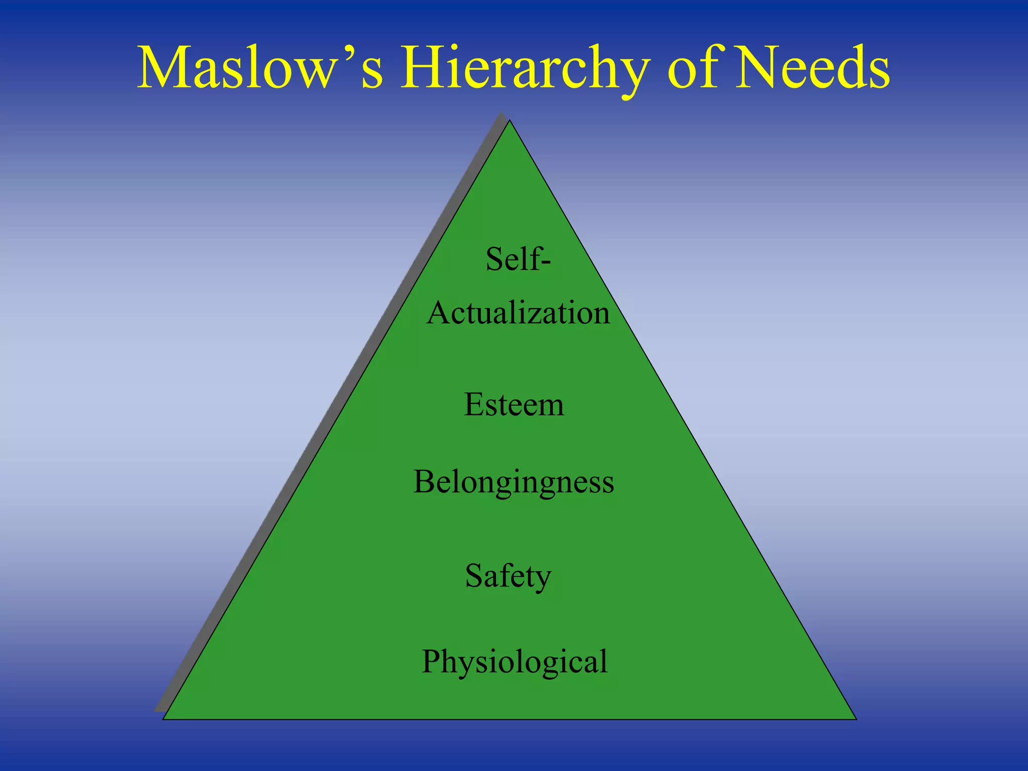 Henry murray needs | PPT