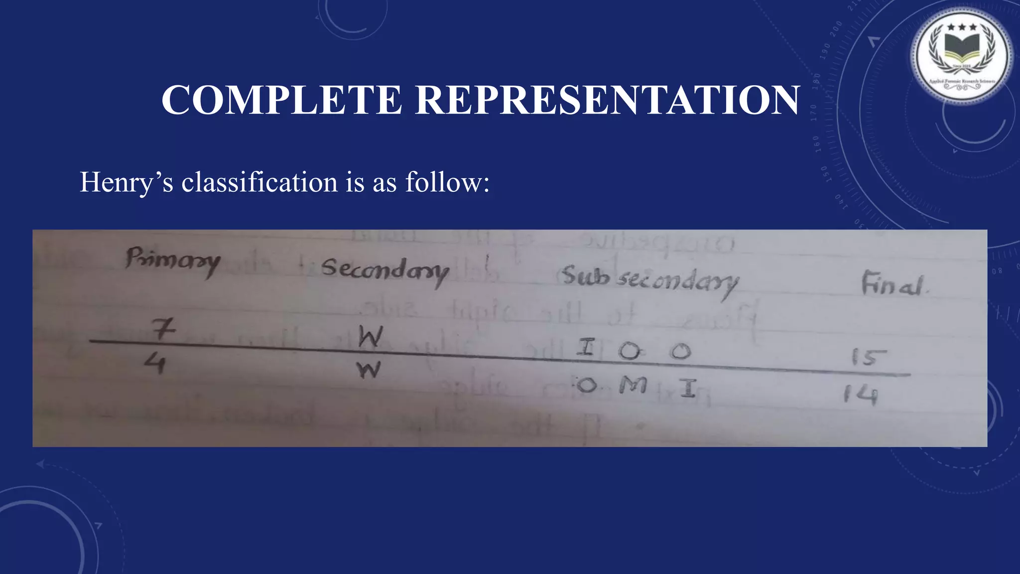Henry’s 10 digit classification of fingerprint | PPTX