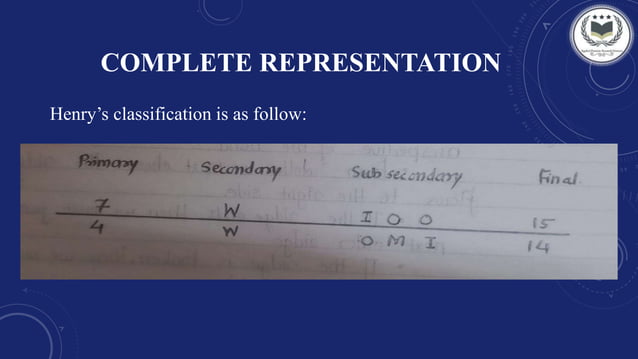 Henry’s 10 digit classification of fingerprint | PPTX