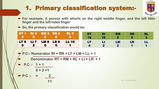 The Henry Classification system is a method used in fingerprint ...