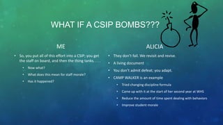 Henry smith csip ppt | PPTX