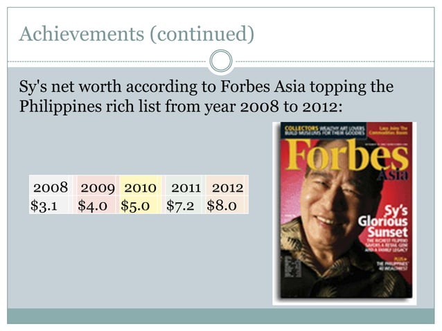 Henry sy | PPTX | Business | Business and Finance