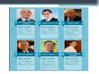 Henry sy final | PPTX