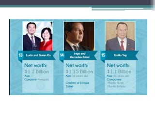 Henry sy final | PPTX