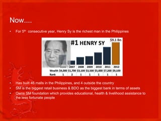 Henry Sy Life and Inspiration | PPTX