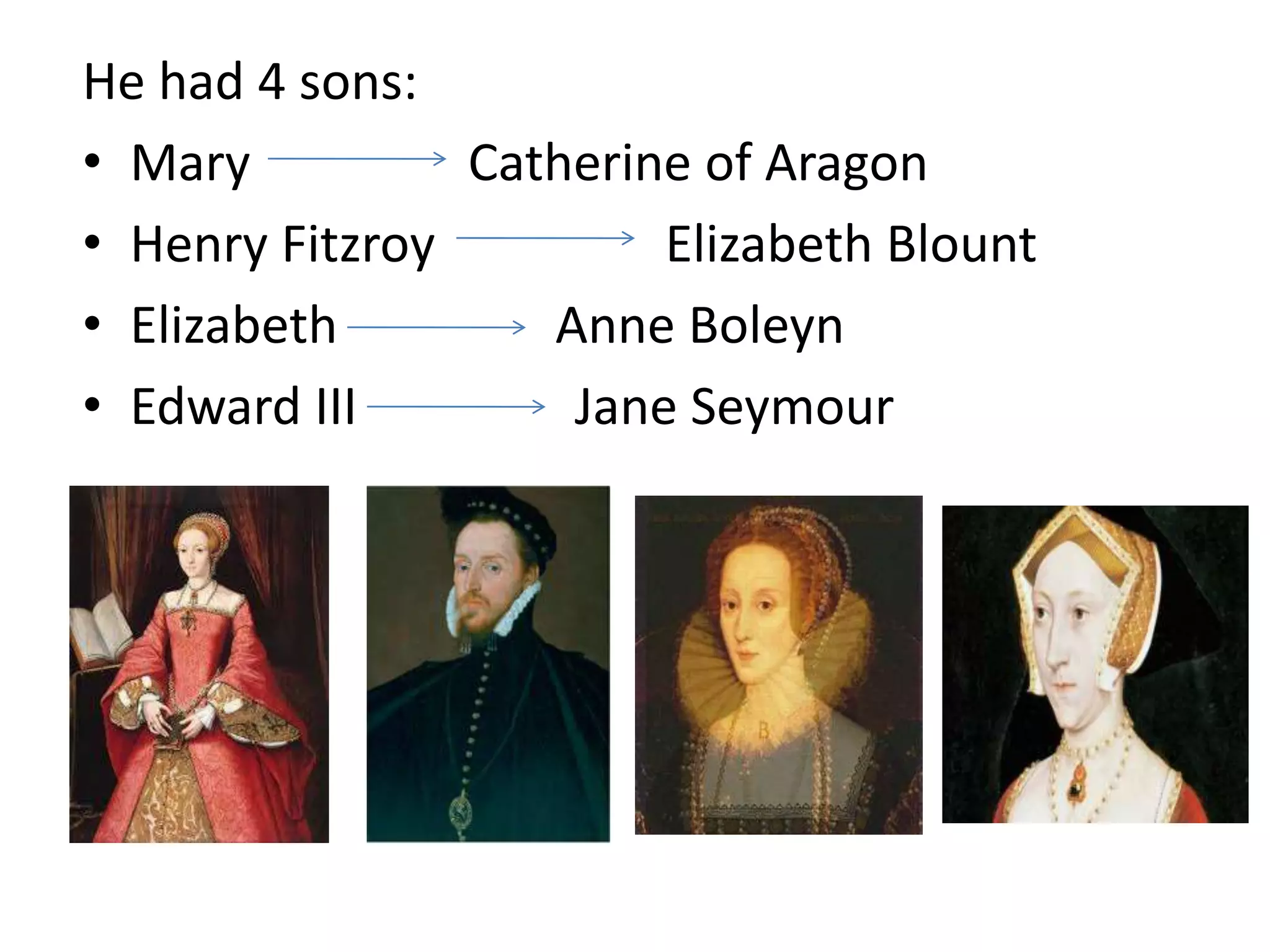 Henry vii and viii - fiore juliette jimena | PPTX