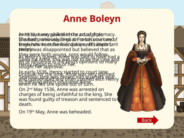 Henry VIII and His 6 Wives PowerPoint.pptx