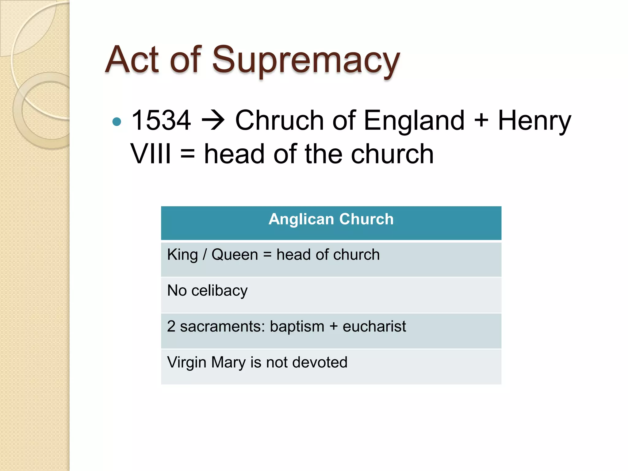 Henry viii and his six wives ppt | PPTX