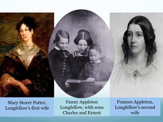 Henry wadsworth longfellow ppt | PPT