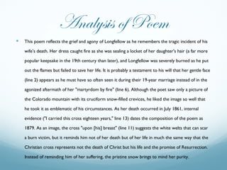 Henry wadsworth longfellow ppt | PPT