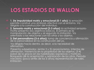Henry wallon | PPT