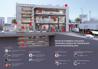 Hensel company profile catalogue | PDF | Manufacturing Industry ...