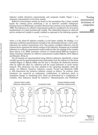 Henseler et al., 2016, MICOMFormative Indication.pdf
