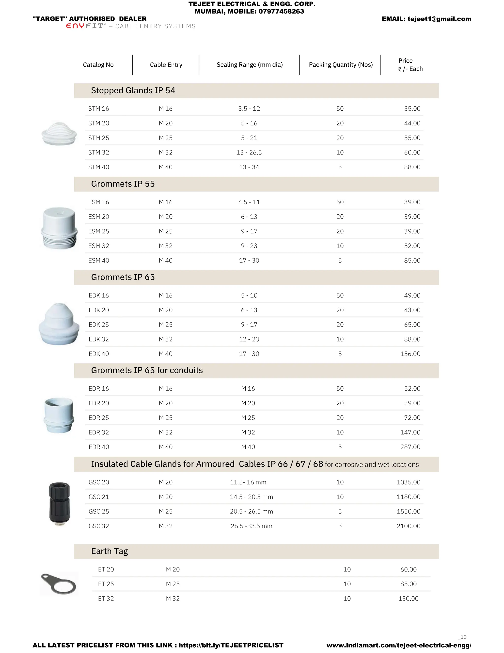 HENSEL JUNCTION BOX PRICE LIST wef 15-04-2024.pdf