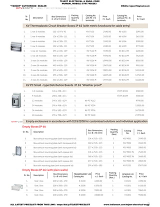 HENSEL JUNCTION BOX PRICE LIST wef 15-04-2024.pdf