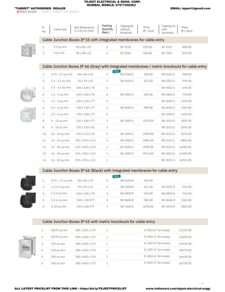 HENSEL JUNCTION BOX PRICE LIST wef 15-04-2024.pdf