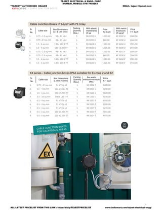 HENSEL JUNCTION BOX PRICE LIST wef 15-04-2024.pdf