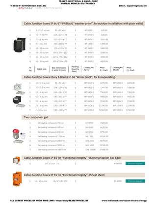 HENSEL JUNCTION BOX PRICE LIST wef 15-04-2024.pdf