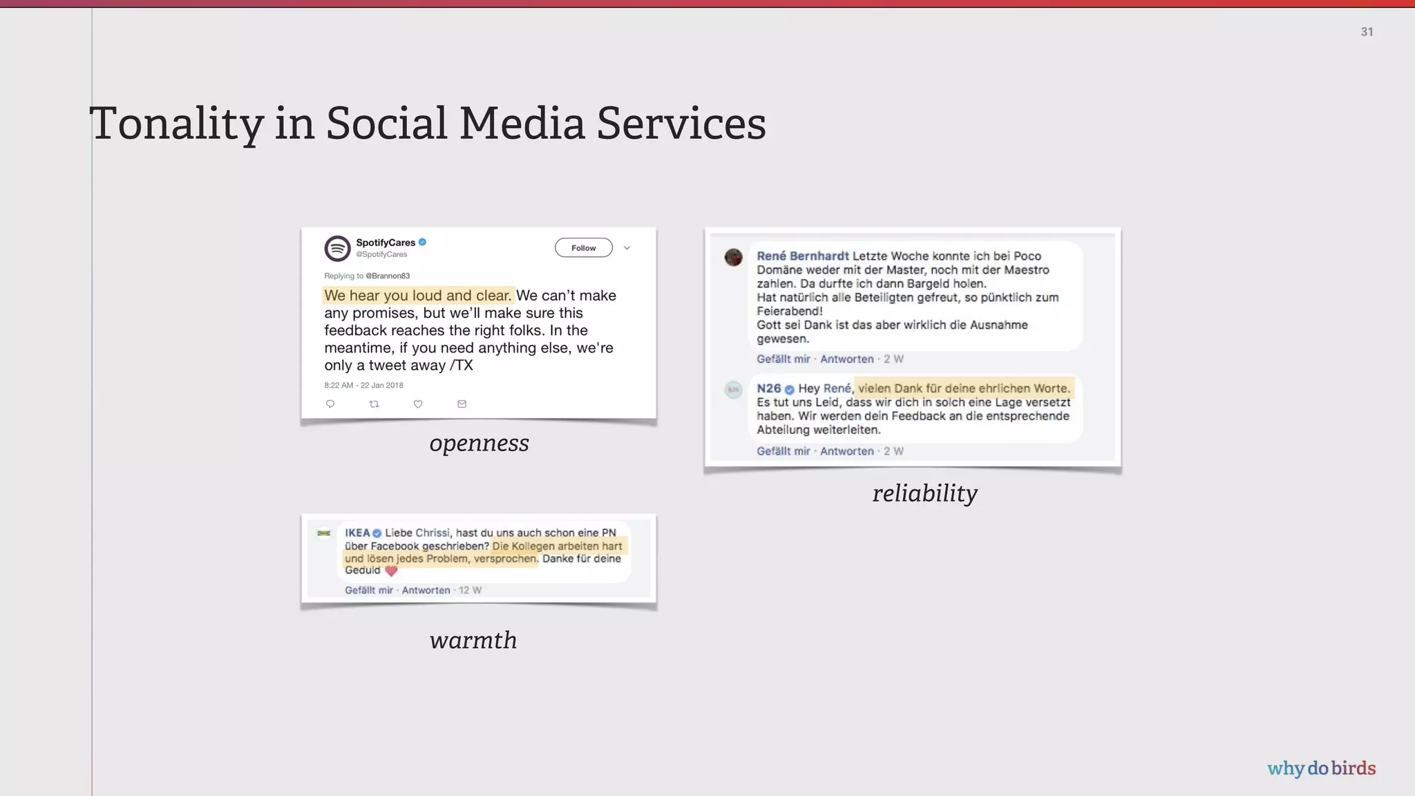 The Emotion Map / Prof. Daniela Hensel | PDF