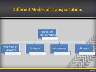 Importance and Classification of Road | PPTX