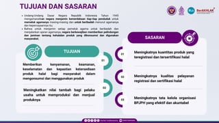 Ketentuan Wajib Halal 2026 dan Sistem Harmonisasi Produk Halal ...