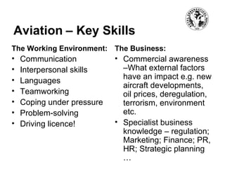 Aviation Employment | PPT