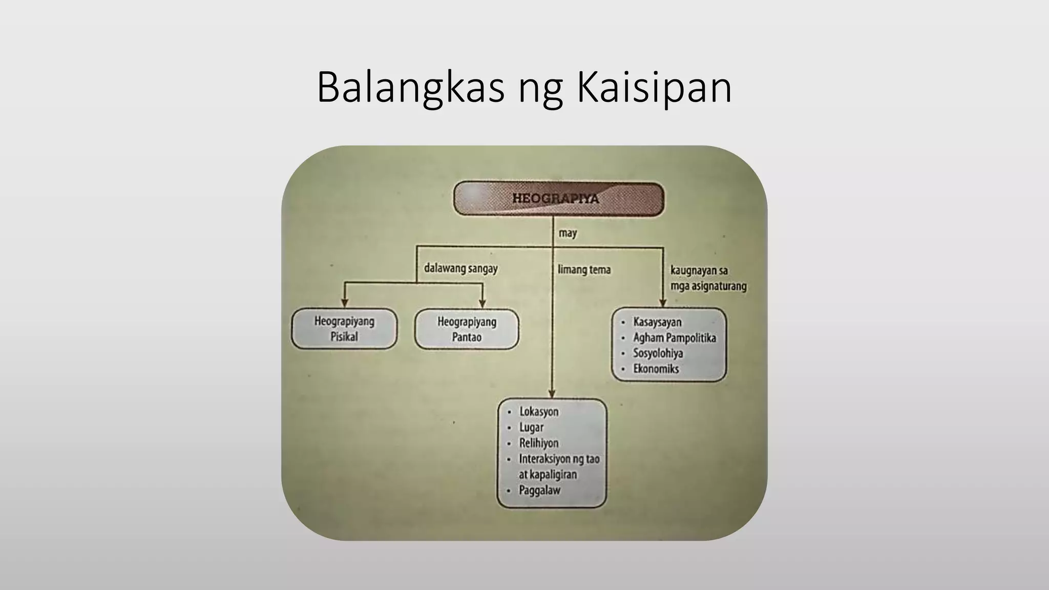 Heograpiya at sinaunang kasaysayan ng daigdig | PPTX