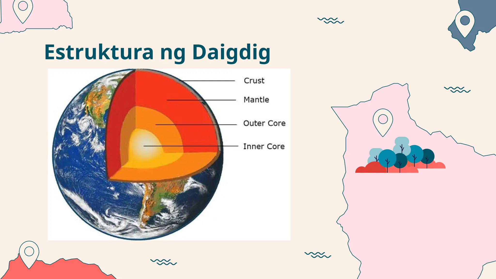 PPT sa Heograpiya ng Asya at Daigdig.pptx