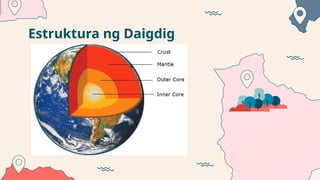 PPT sa Heograpiya ng Asya at Daigdig.pptx