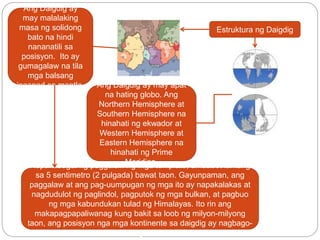 Heograpiya ng Daigdig | PPTX