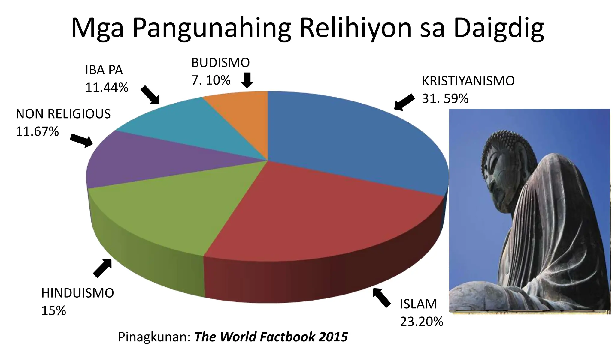 heograpiyangpantao-17071tyujk5090313.pptx