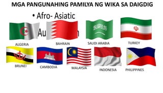 heograpiyangpantao-17071tyujk5090313.pptx