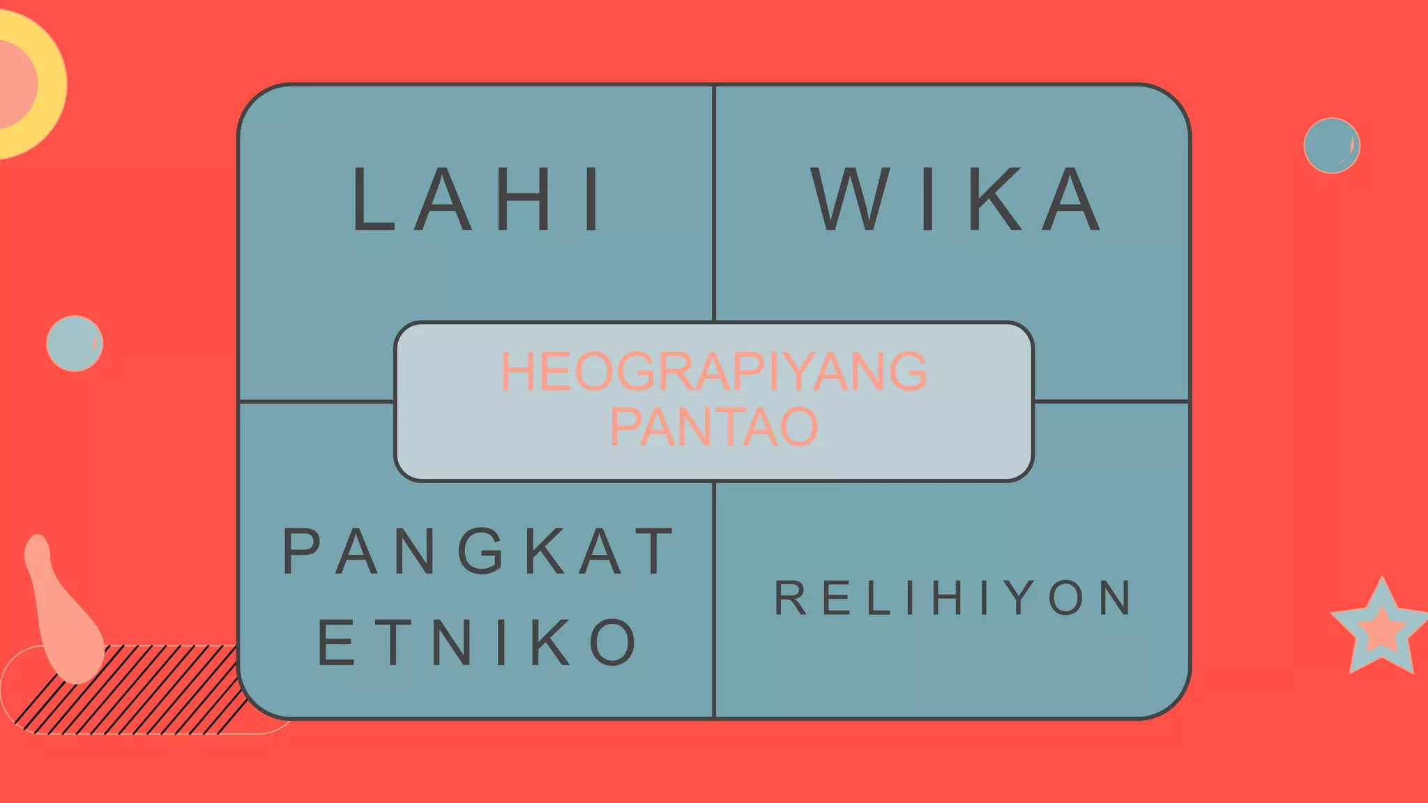 heograpiyang pantao AP8.pptx