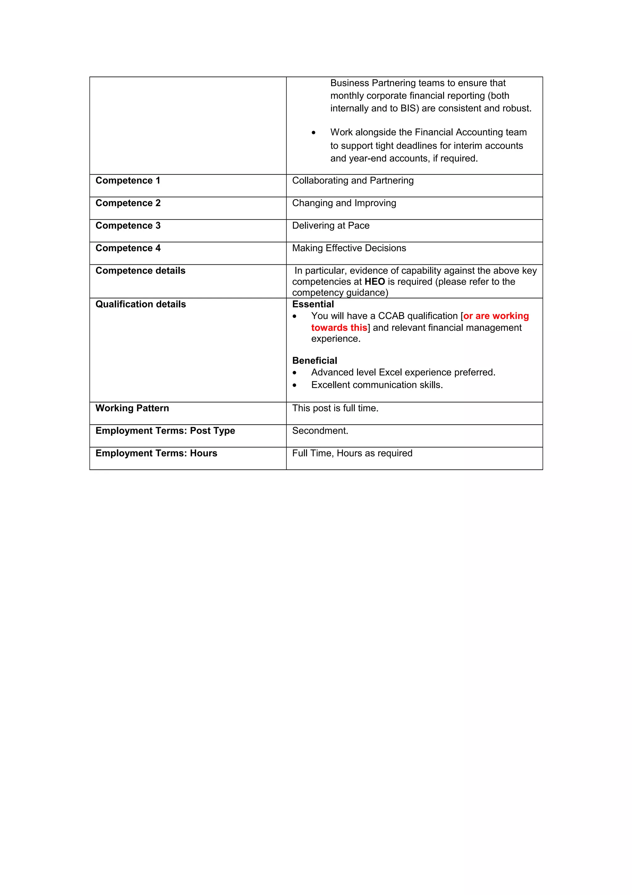 Heo management accountant | DOC