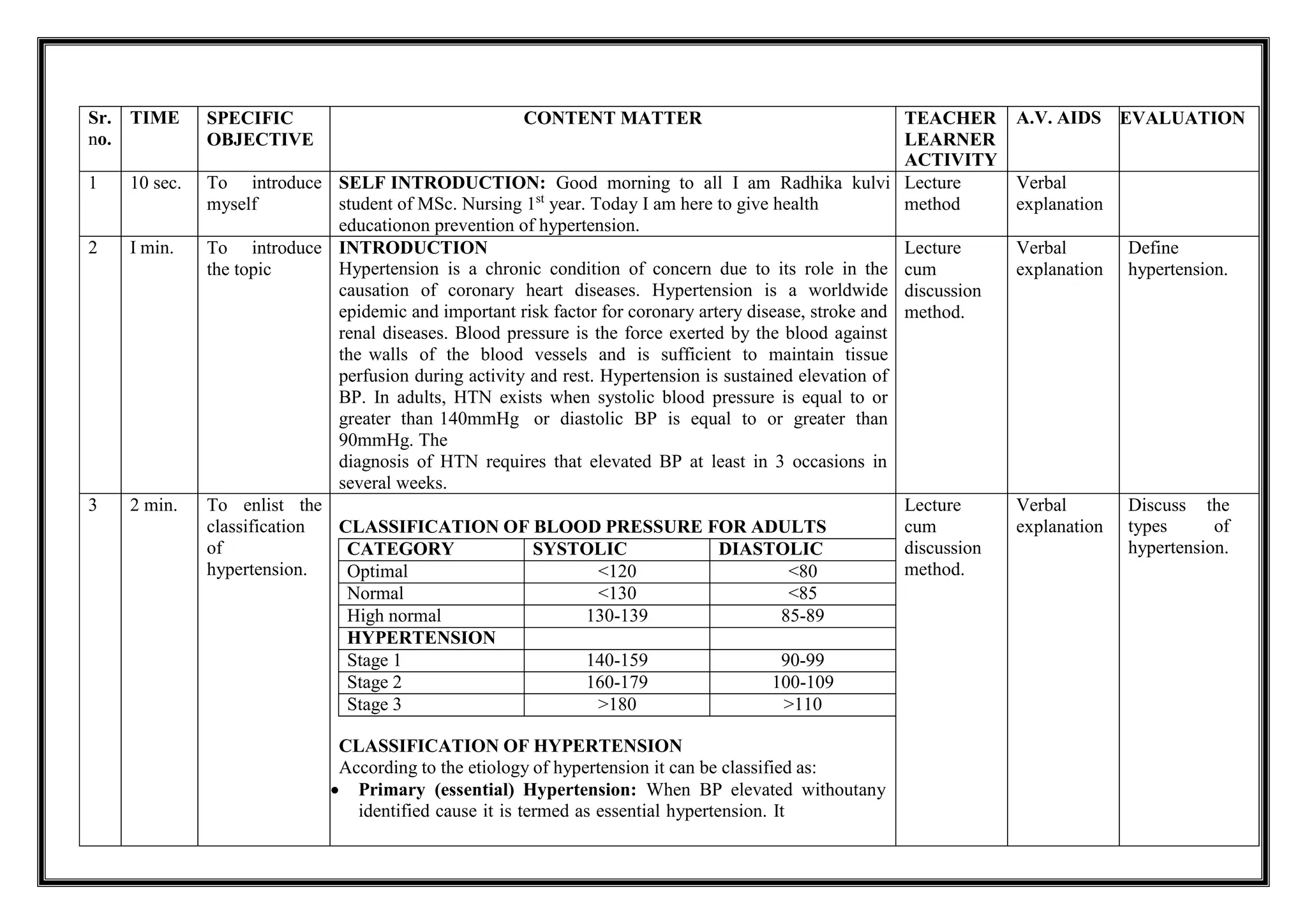 Health Education on prevention of hypertension | DOCX