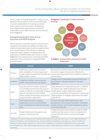 Integration of HEOR into Global Publication Plans | PDF