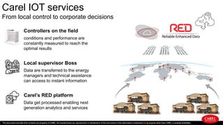 CAREL solutions for propane retail applications | PPT