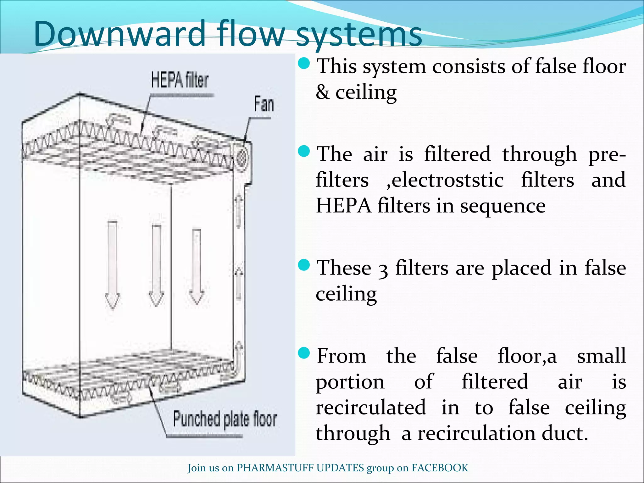 Hepa filters PPT | PPT
