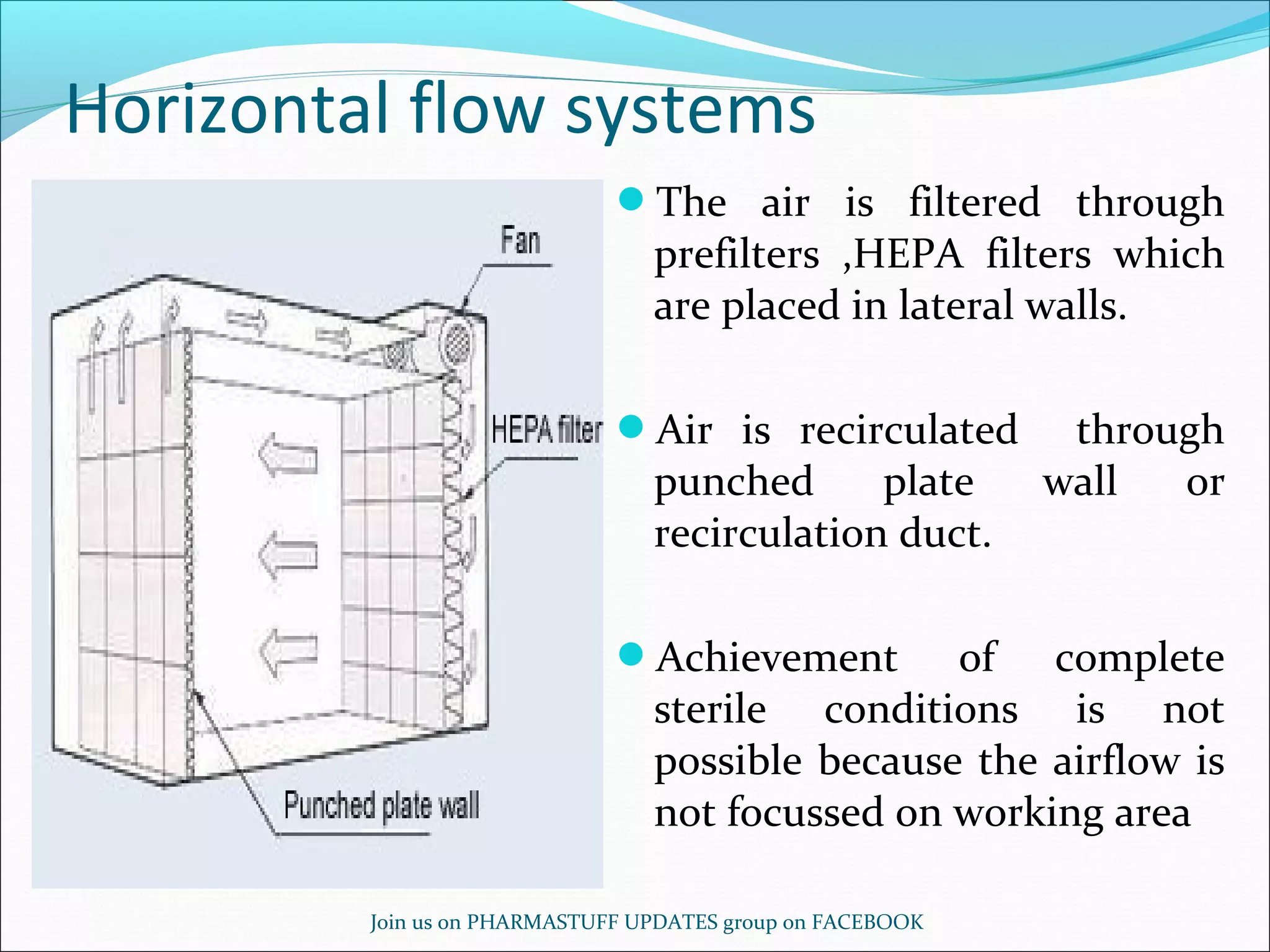 Hepa filters PPT | PPT