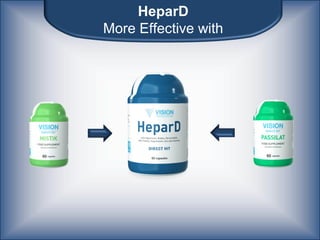HeparD - Vision IPG | PPT