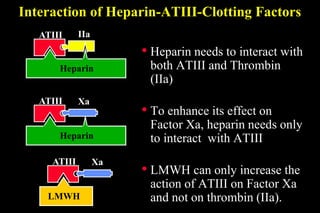 Heparin .pdf