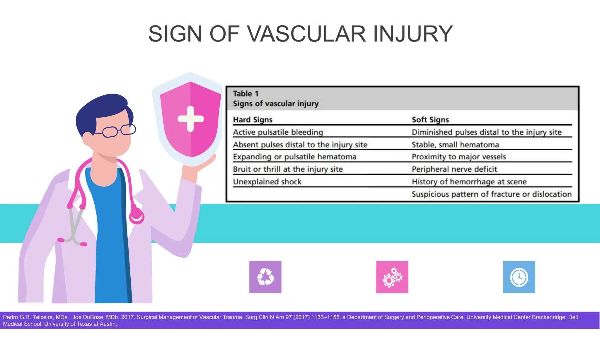heparinisation in patient pasca repair vasculare.pptx