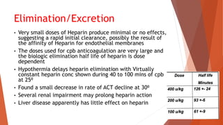 A Study: Heparins in CTVS in detail.pptx