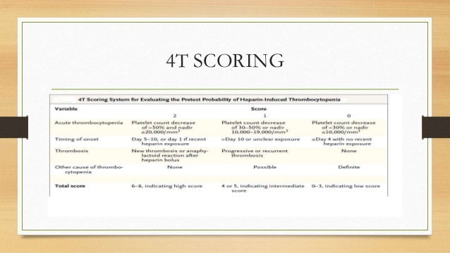 Heparin induced thrombocytopenia