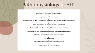 Heparin - Induced Thrombocytopenia .pptx
