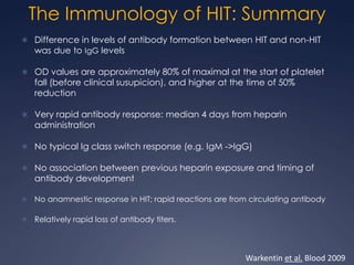Heparin induced thrombocytopenia | PPTX